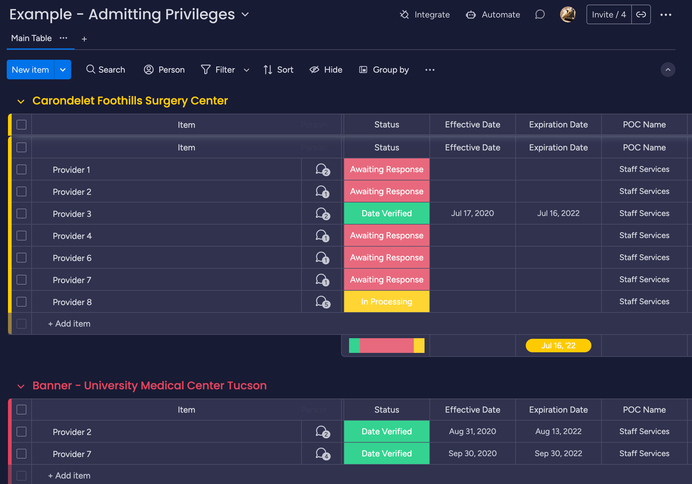 Provider Credentialing Services | NGA Healthcare
